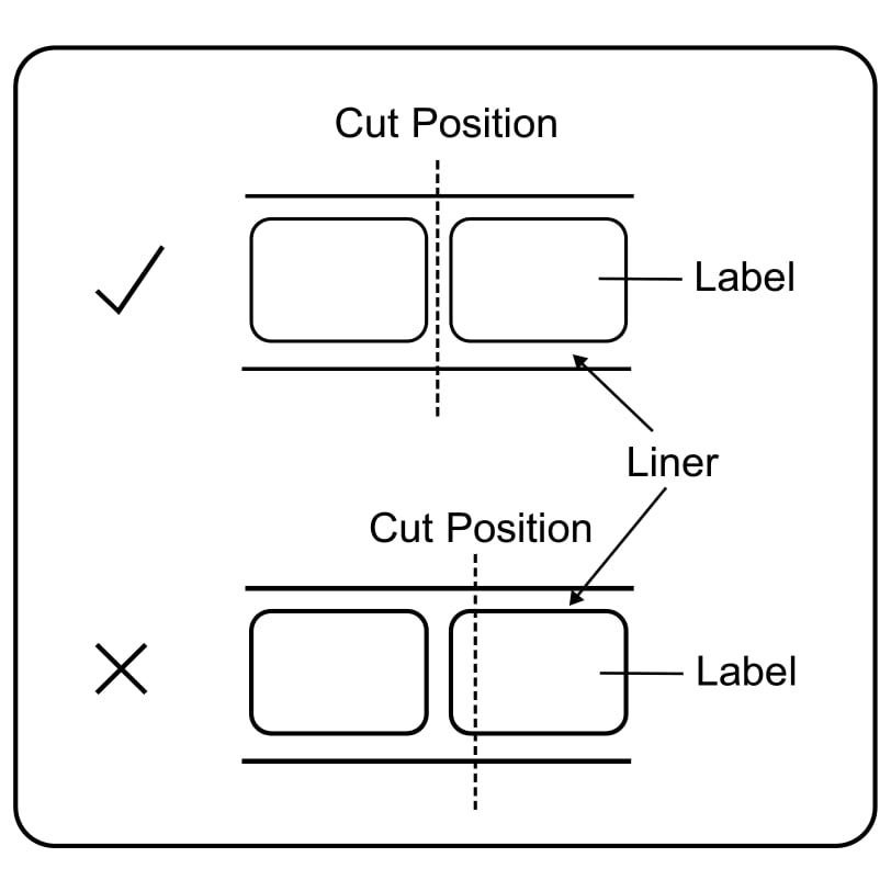How to Install a Cutter in the CL4NX Plus / CL6NX Plus Printer