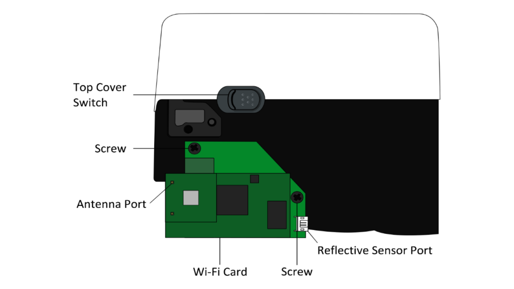 How to Install the Wireless LAN Module in the WS4-DT Printer