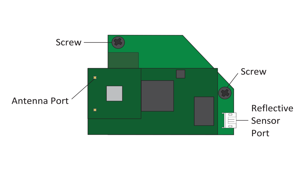 How to Install the Wireless LAN Module in the WS4-TT Printer